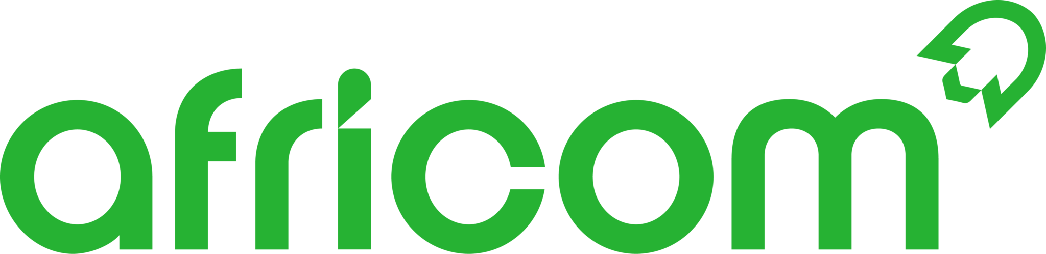 AFRICOM – Satellite Phone and Internet Company – Leading the ...